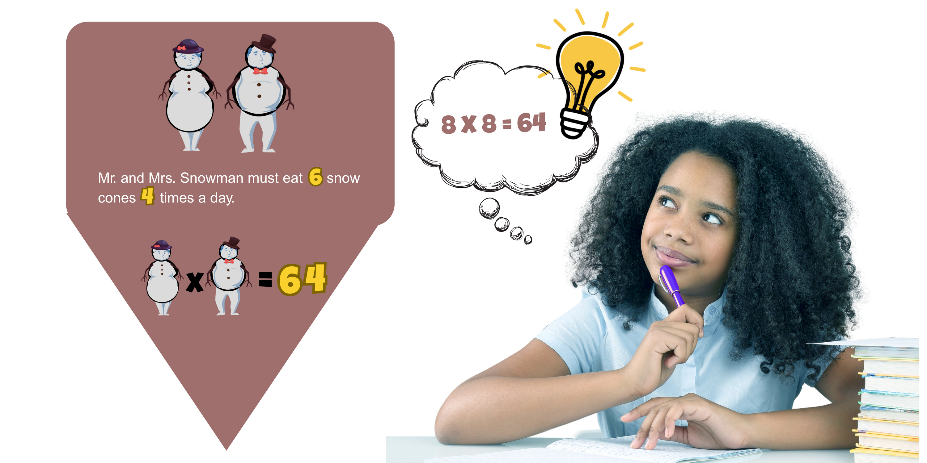 Master the 8 Times Table with This Visual Trick Kids Love — The Home of ...