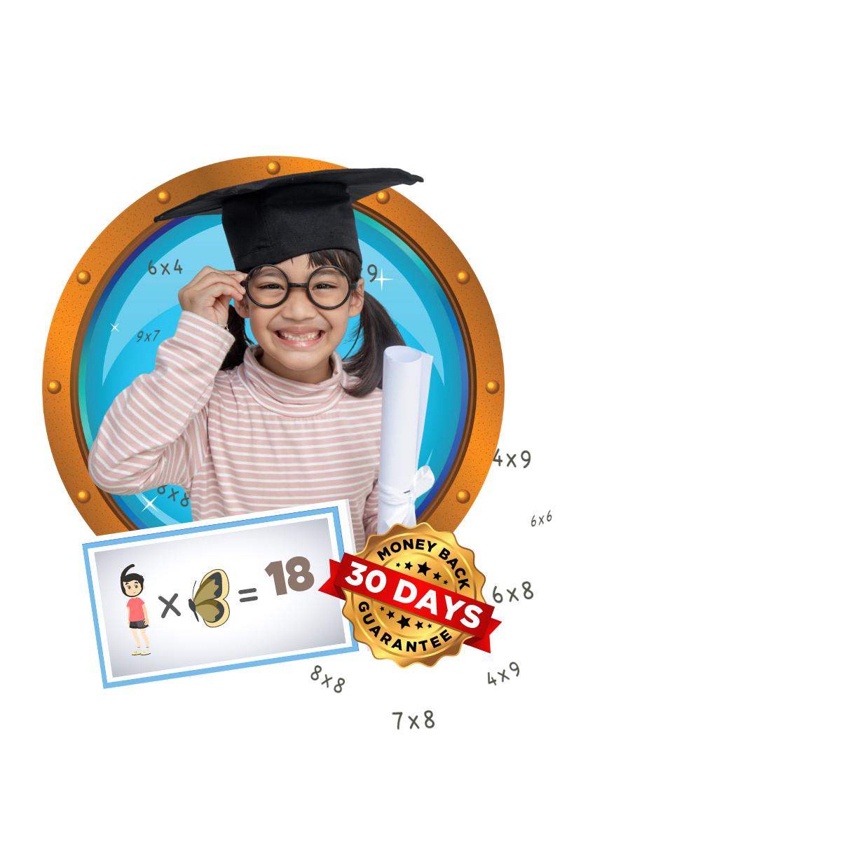Times Tables: Memorize Multiplication Facts Fast — The Home of Times Tales!