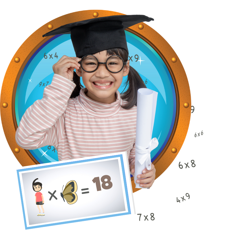 Times Tables: Memorize Multiplication Facts Fast — The Home of Times Tales!