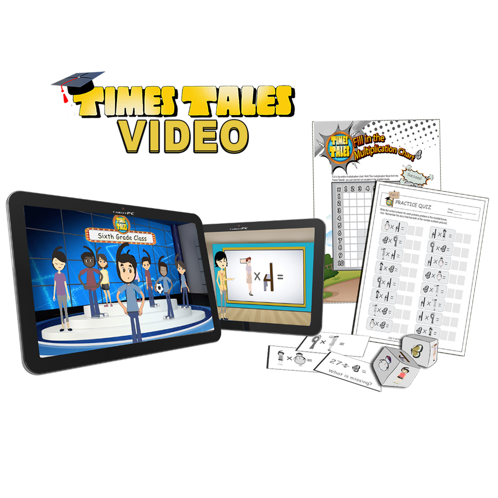 How to Teach Times Tables At Home — The Home of Times Tales!